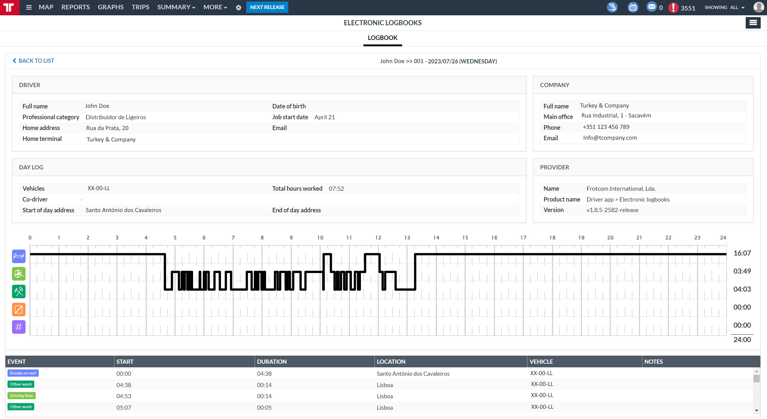 Electronic Logbook - Frotcom